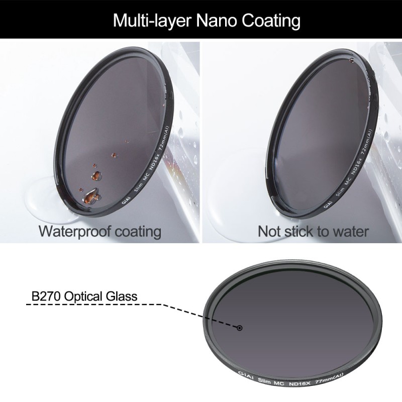 Multi layer coating Camera Neutral Density Filter ND16 4 stops light ...