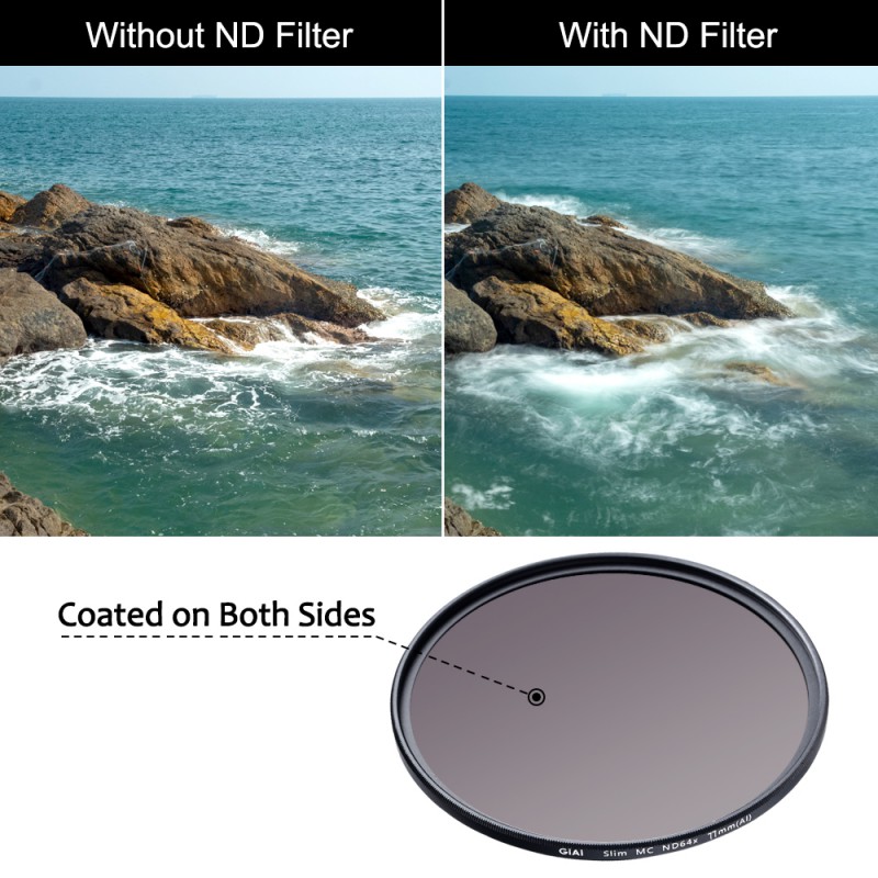 Multi layer coating Camera Neutral Density Filter ND64 6 stops light ...