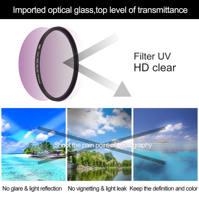 37mm Multi-layer HD Camera UV Filter - GiAi Filters